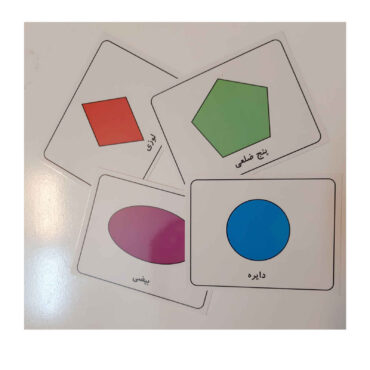 Flashcards for Persian Numbers and Alphabet Education - ShopiPersia