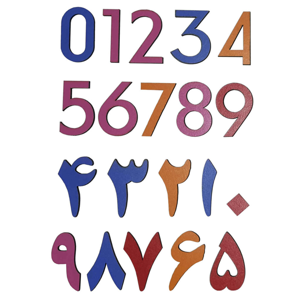 Persian and English Alphabet and Numbers Educational Board for Children ...