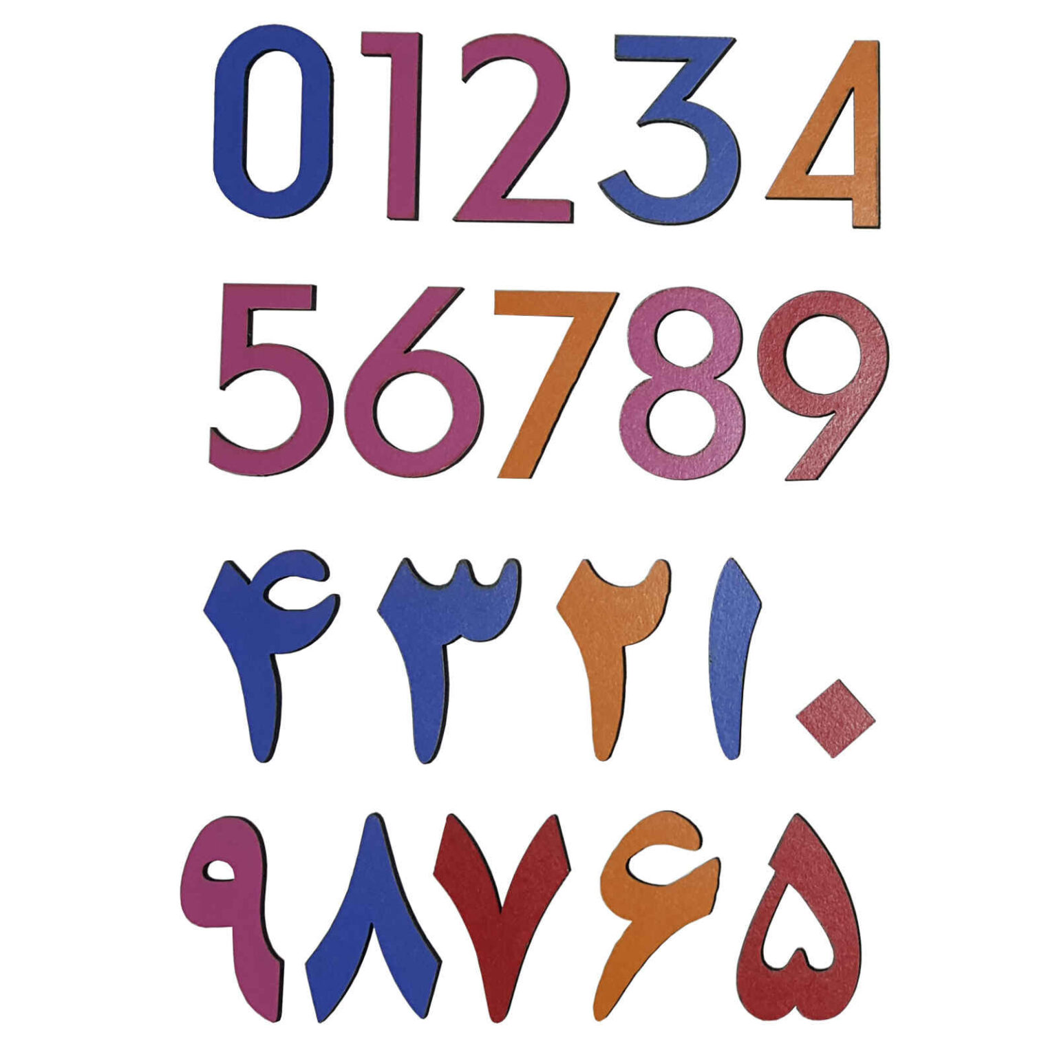 Persian and English Alphabet and Numbers Educational Board for Children ...