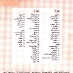Radif of Up Piches Abol Hassan Saba Album by Homayoun Khorram