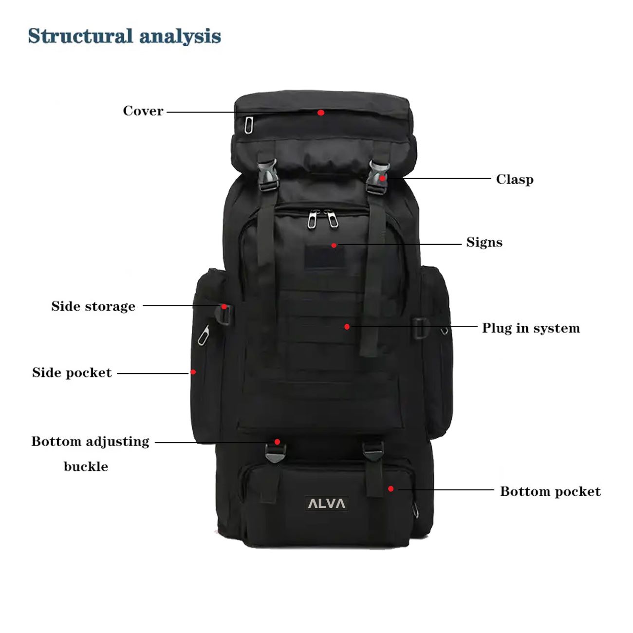 Durable 80-Liter Hiking Backpack – Ideal for Multi-Day Treks and ...