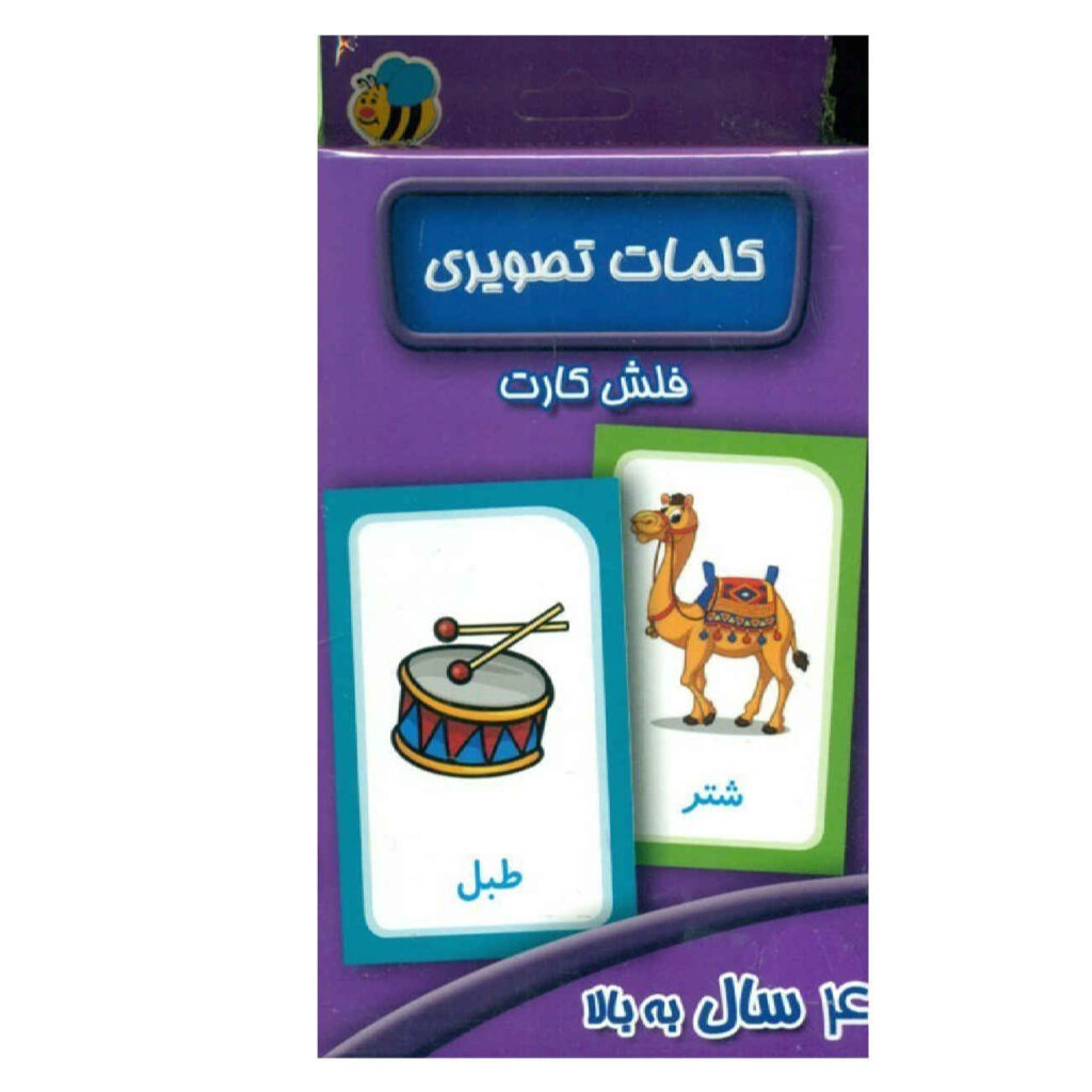 Flashcards for Teaching the Persian Alphabet (Persian and English ...