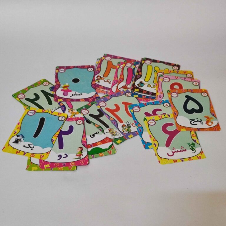 Flashcards for Teaching the Persian Alphabet (Persian and English ...