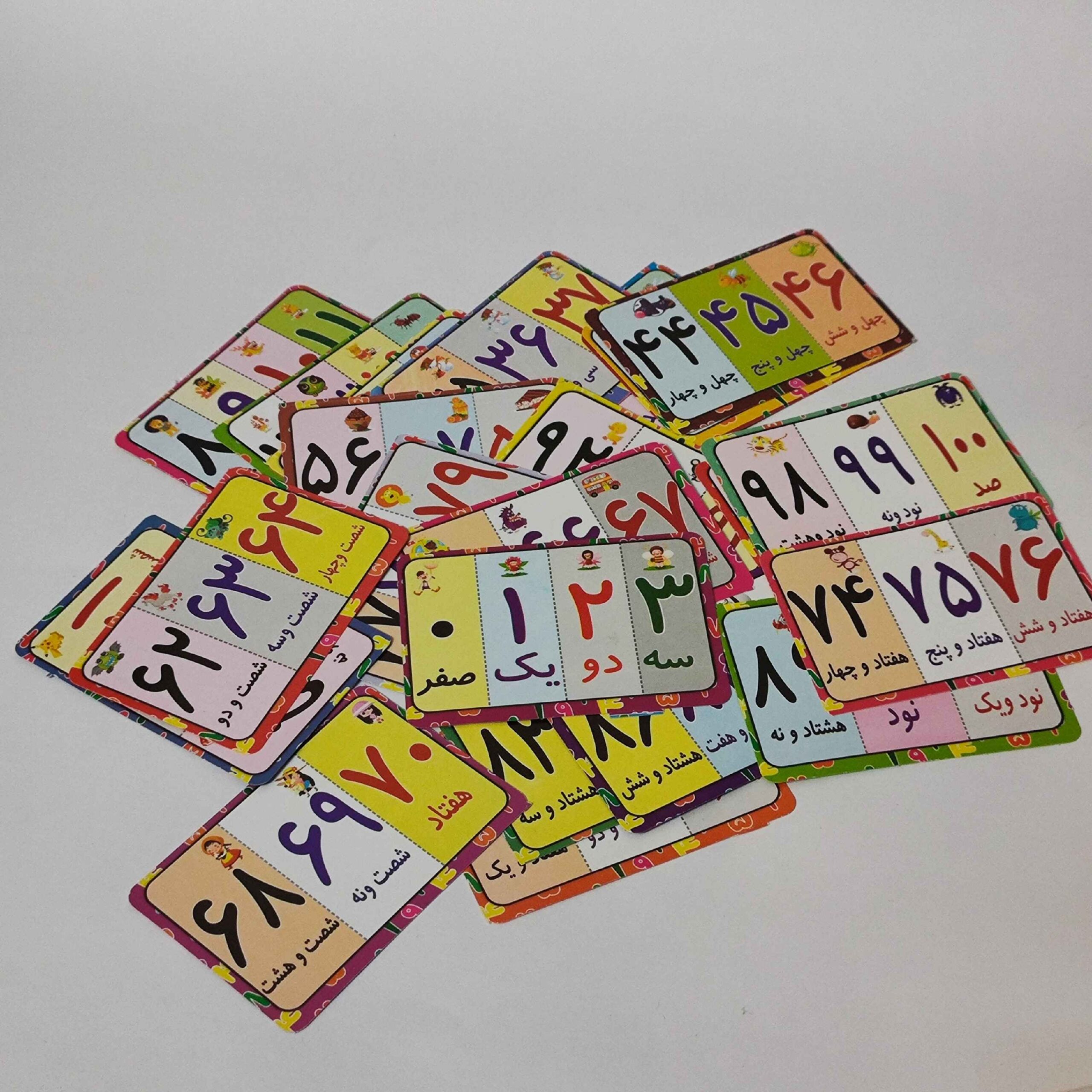 Math Number Flashcards – 32 Educational Cards for Kids (Farsi ...