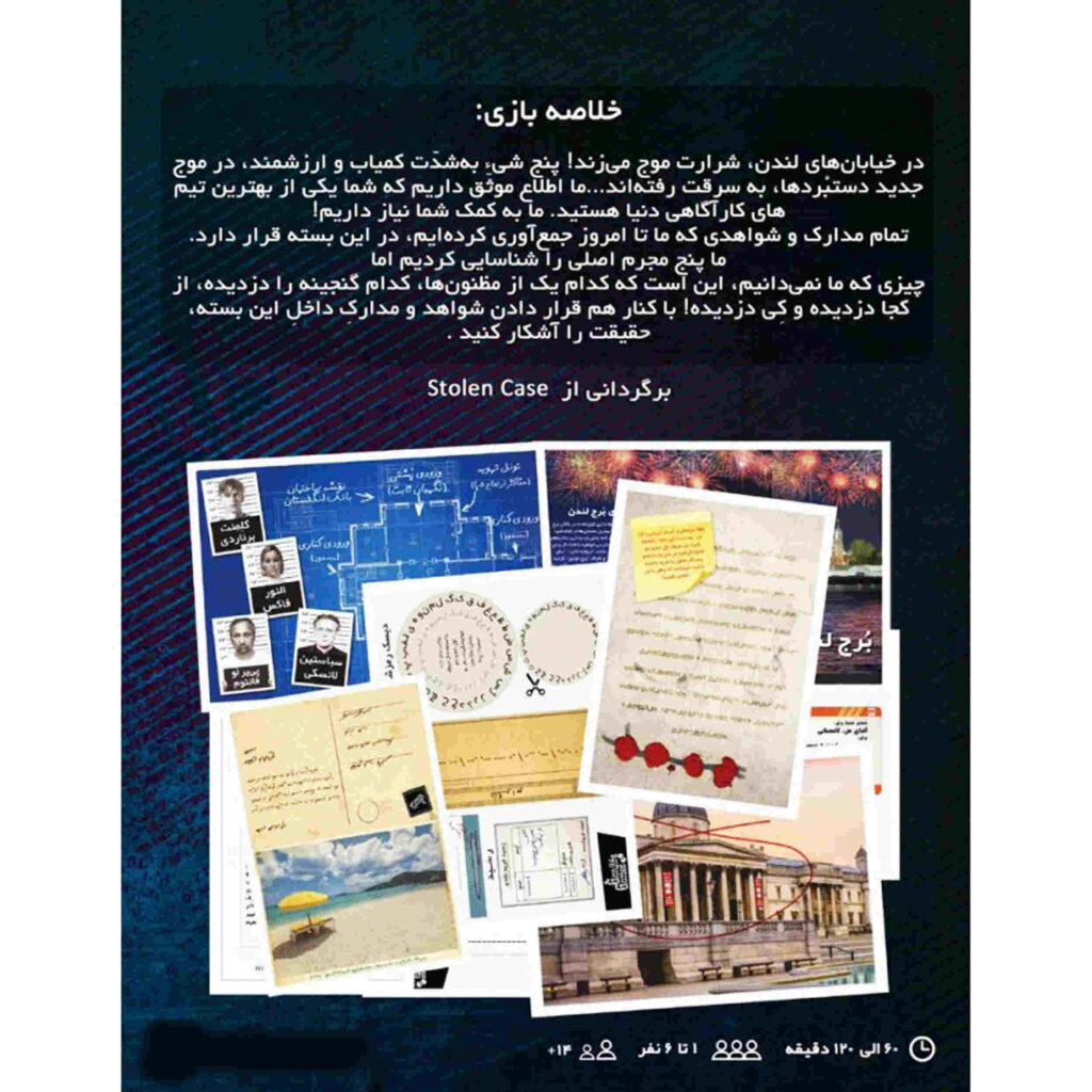 Persian Mystery Case File – “The London Heist” | Detective Board Game ...